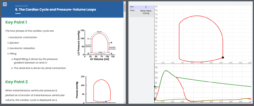 Harvi-Advanced Physiology – Harvi Academy