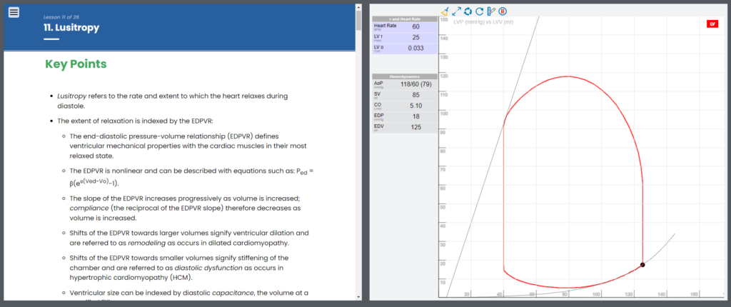 Harvi-Advanced Physiology – Harvi Academy